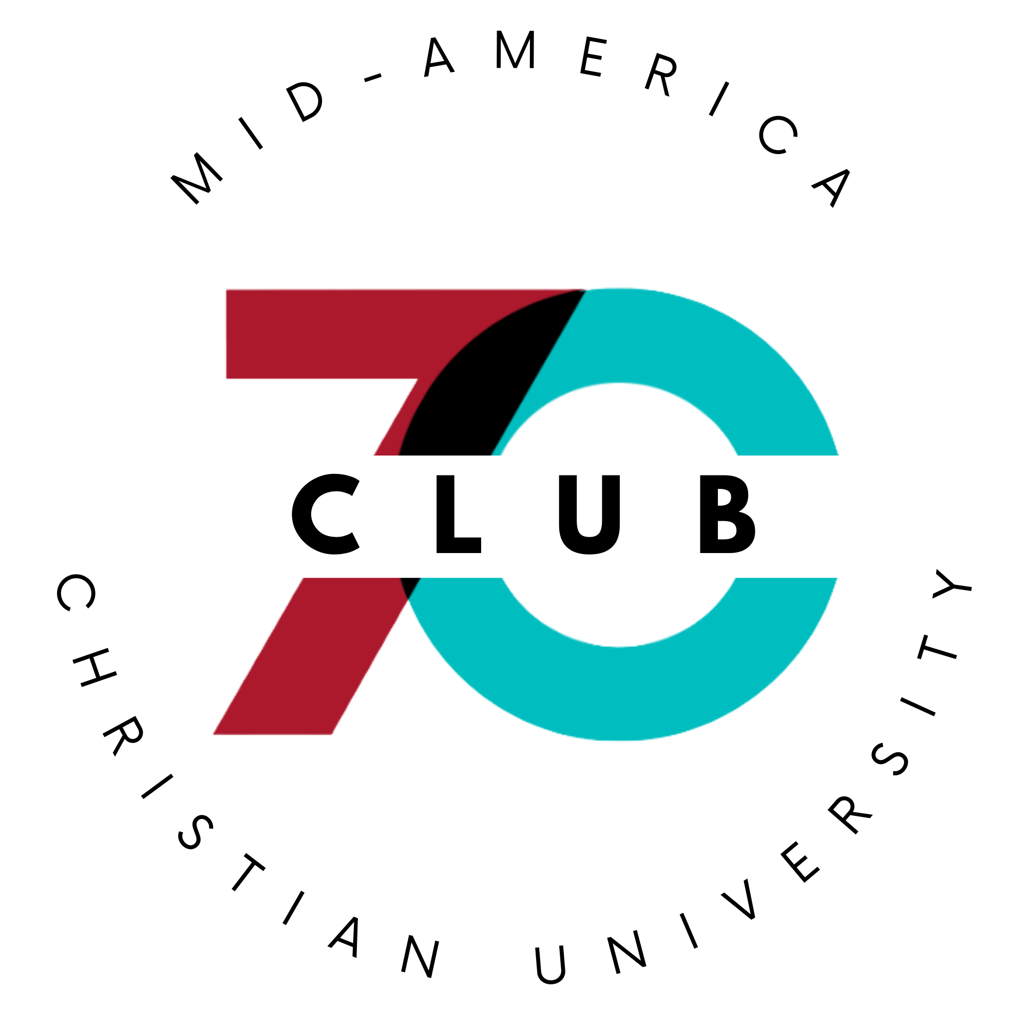70th Anniversary Giving | MACU